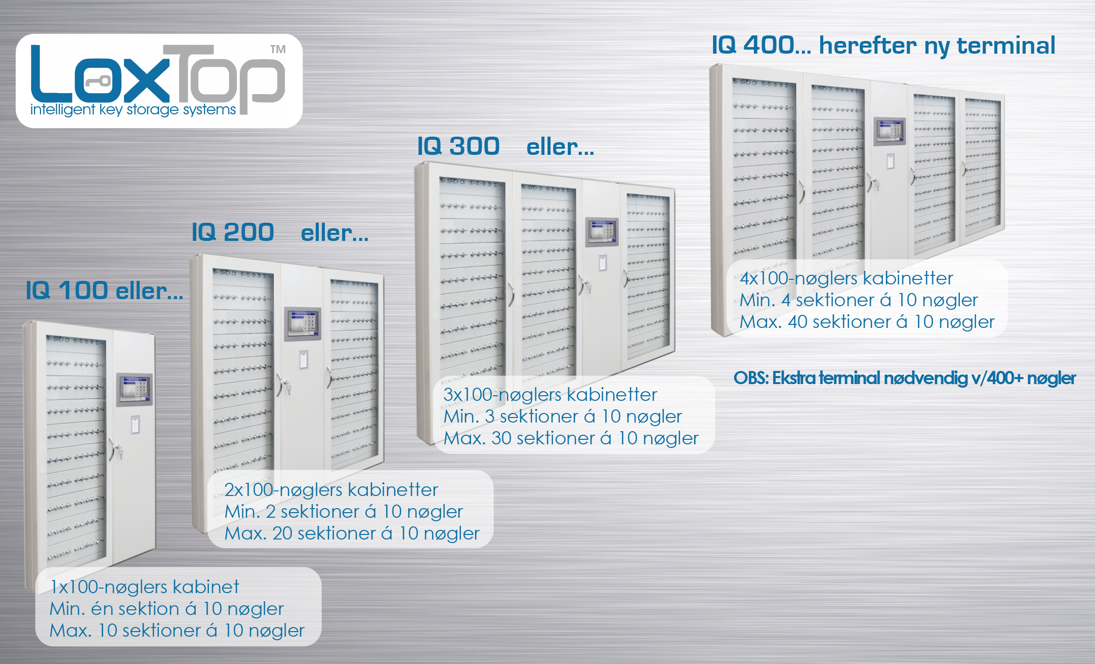 Elektronisk og automatiseret administration, håndtering, opbevaring og ...